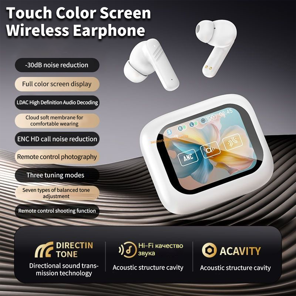 TWS Bluetooth Earbuds with 4-5H Playtime, 300mAh Charging Case, AAC/SBC ...