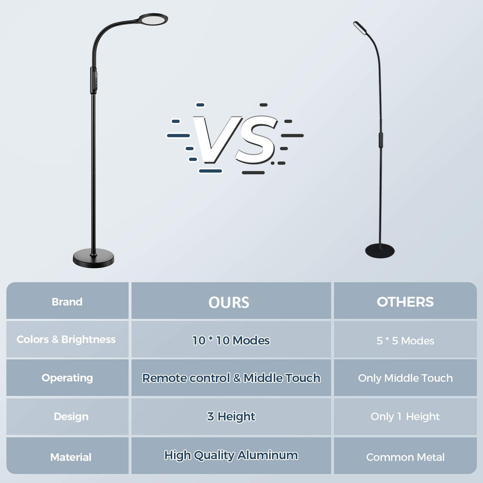 HM626 LED Floor Lamp 10 Colors Modes (UK ONLY) – MPOW