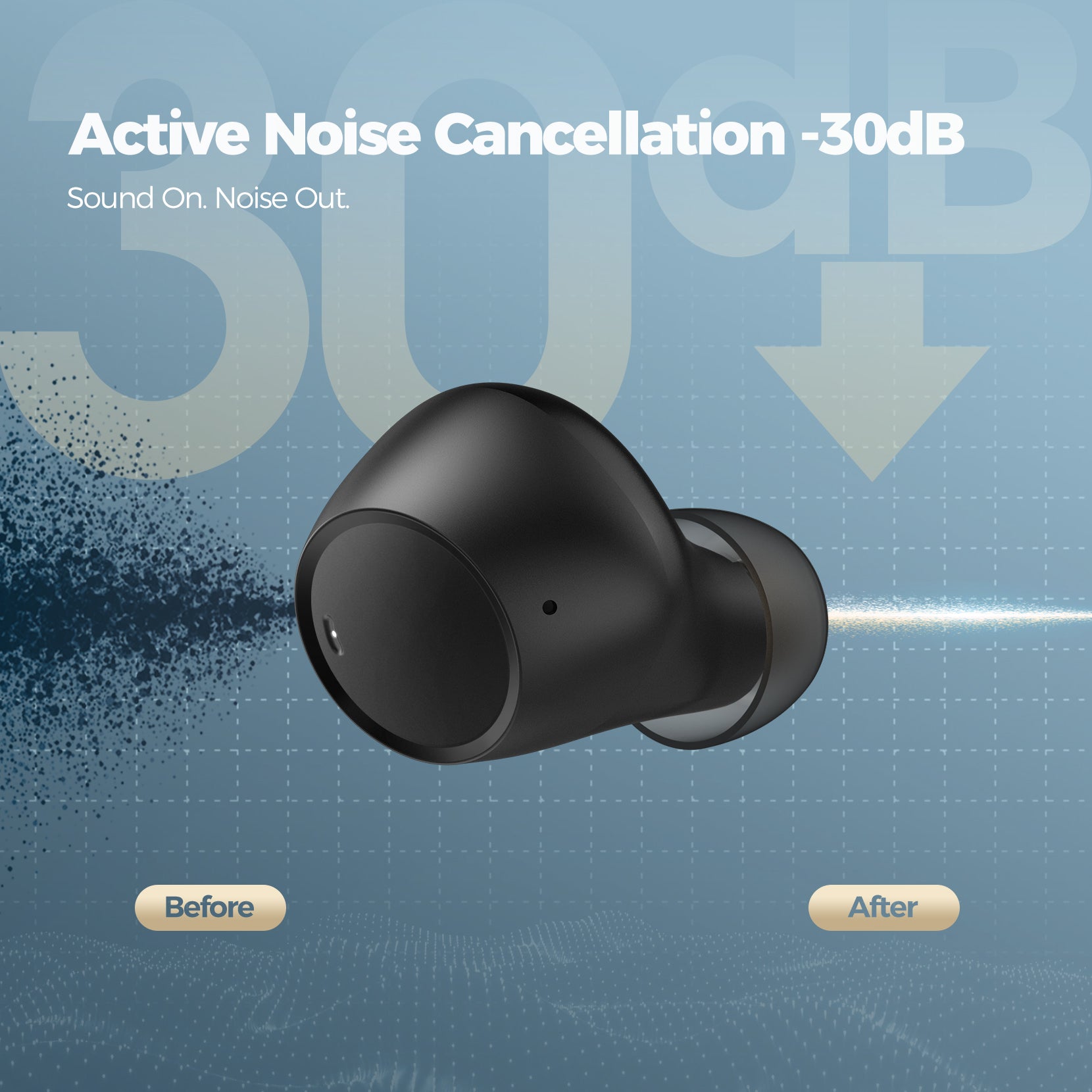 MPOW ANC Wireless Earbuds Bluetooth 5.2 Active Noise Canceling Headpho