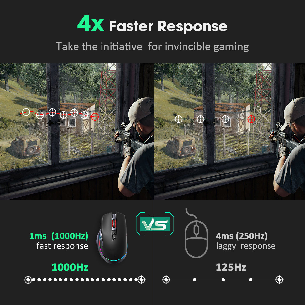 PC255A Rechargeable RGB Gaming Mouse Wireless Wired,10000 DPI – MPOW