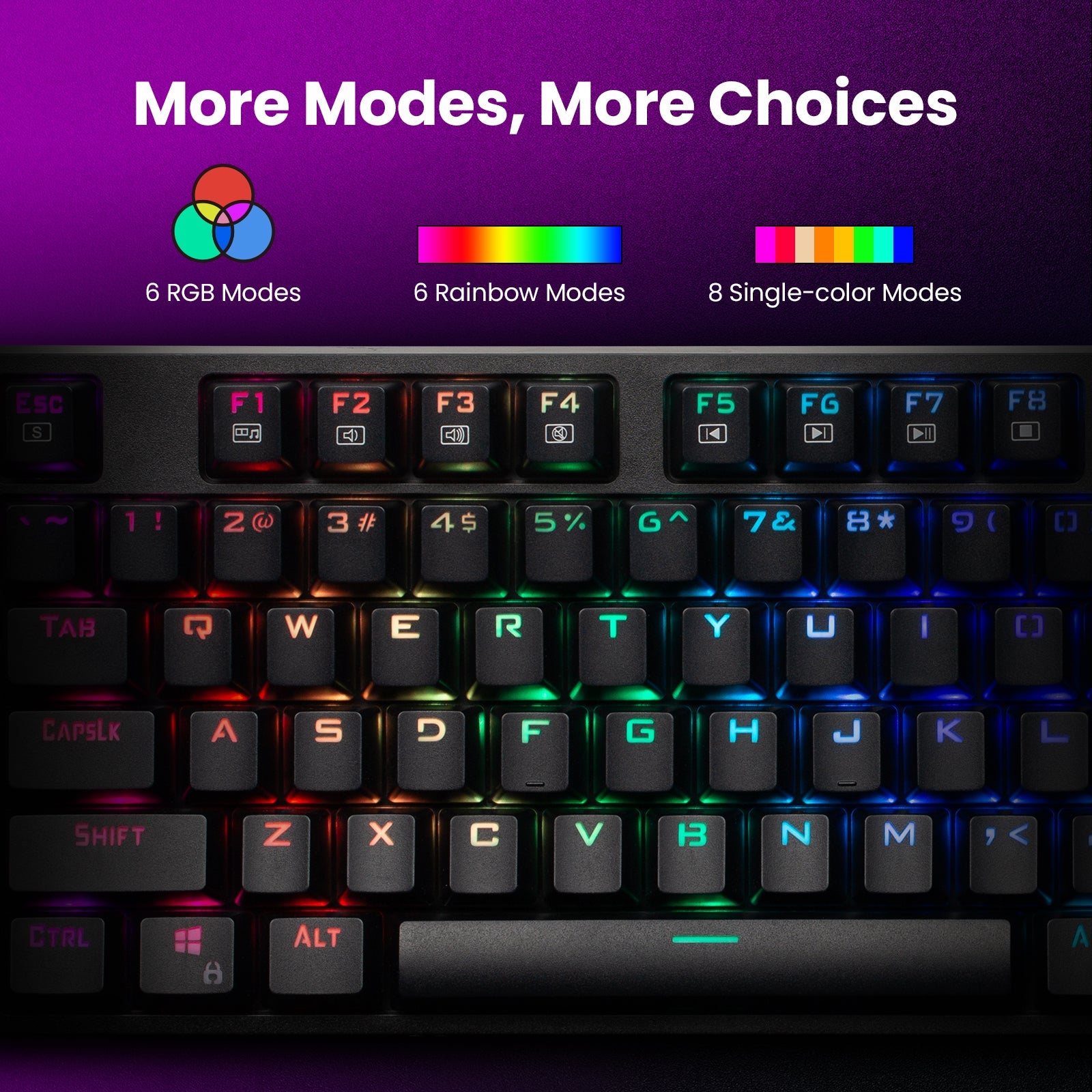 Mechanical Gaming Keyboard-PC326A – MPOW